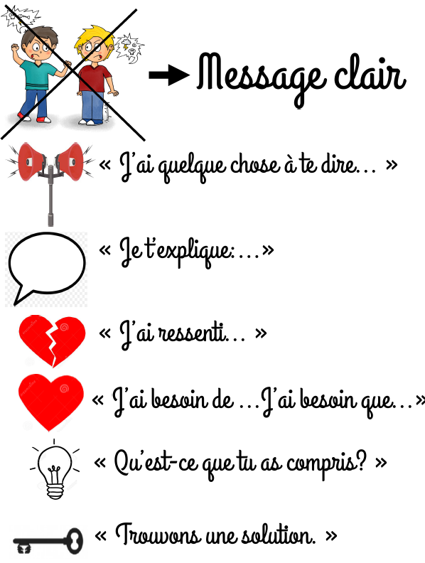 CE2-CM1 Mission message clair - École du Marronnier